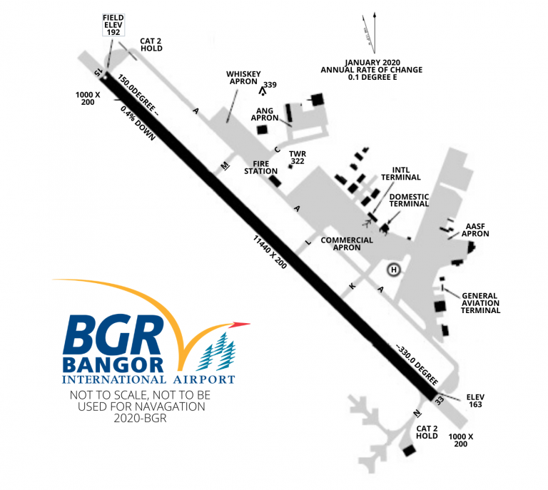 Bangor Runway Diagram | Bangor International Airport